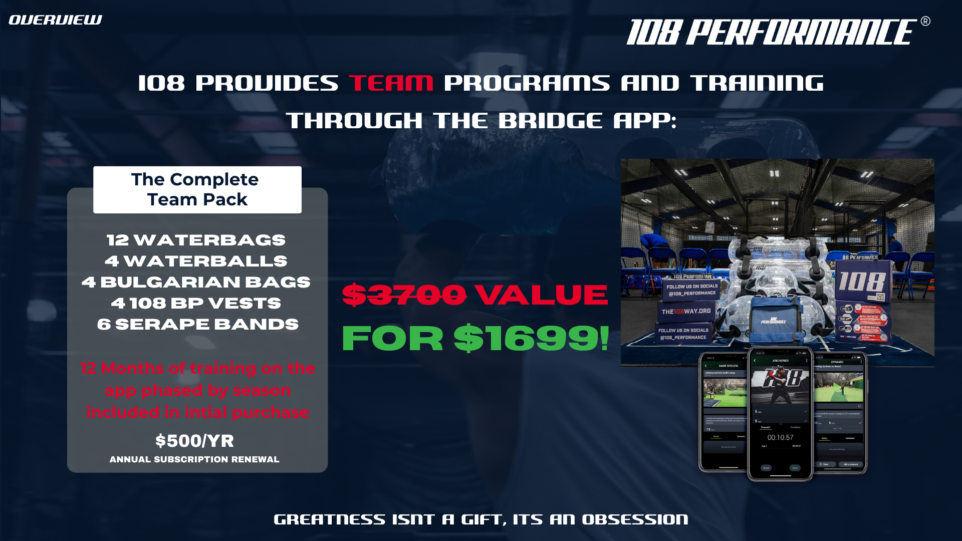 Team Training Packs – 108 Merch